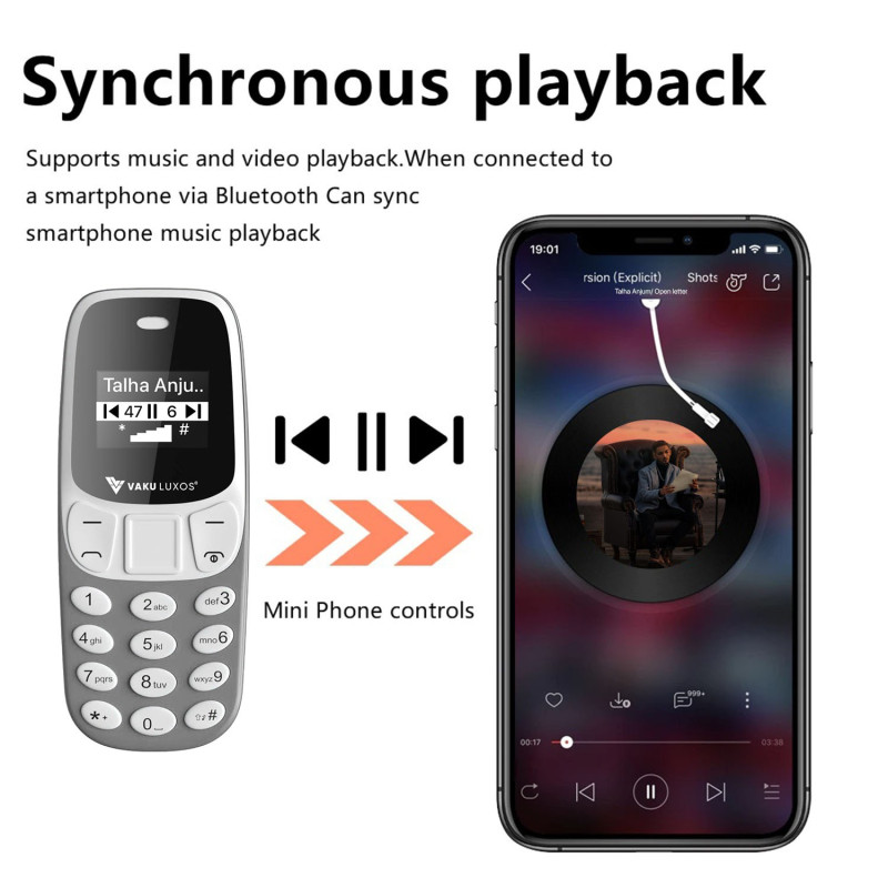 VAKU ® World's smallest Dual-Sim Nano Phone with Voice Changer, Alarm ...