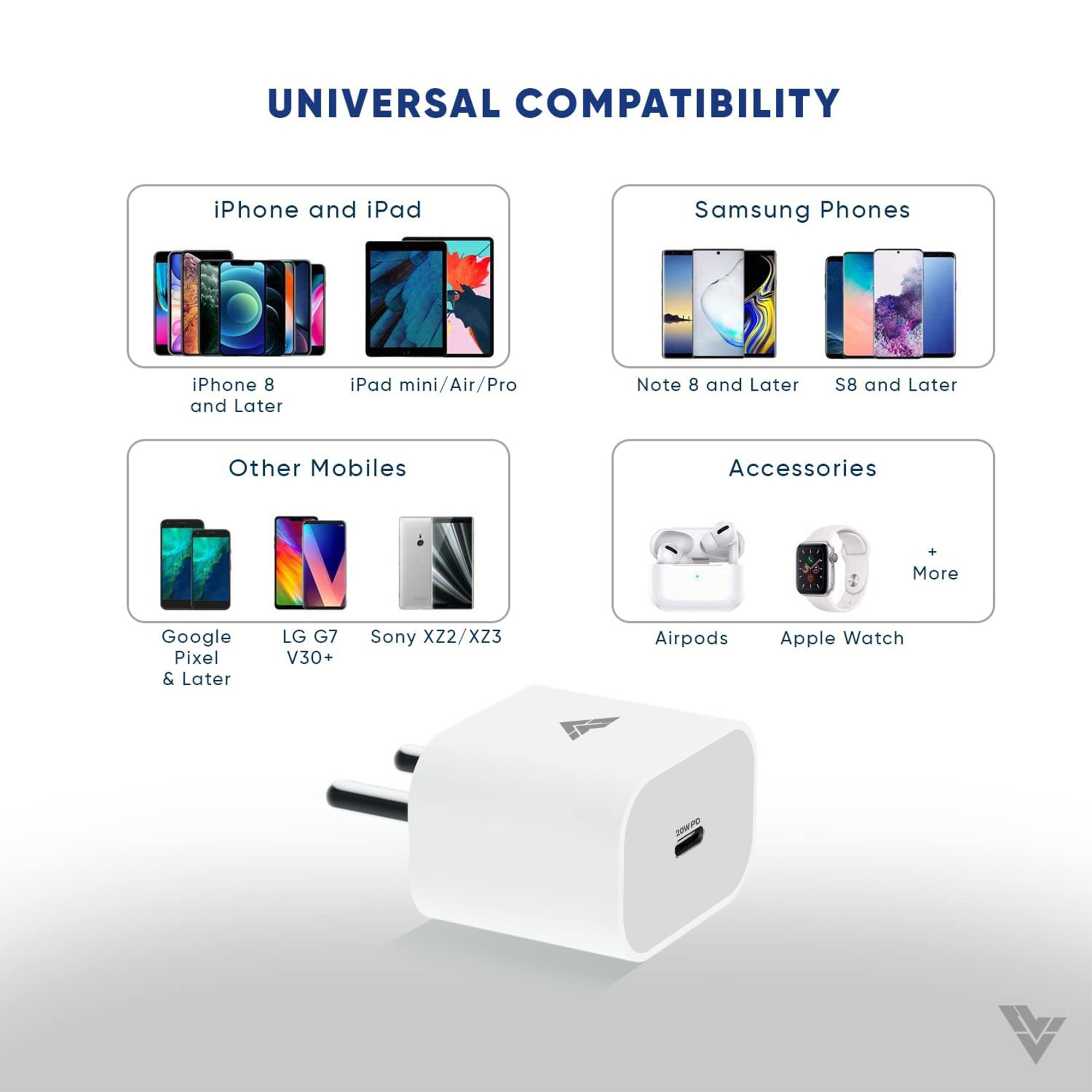 Original iPhone 20W Charger Type C PD Fast [Apple MFi Certified ...