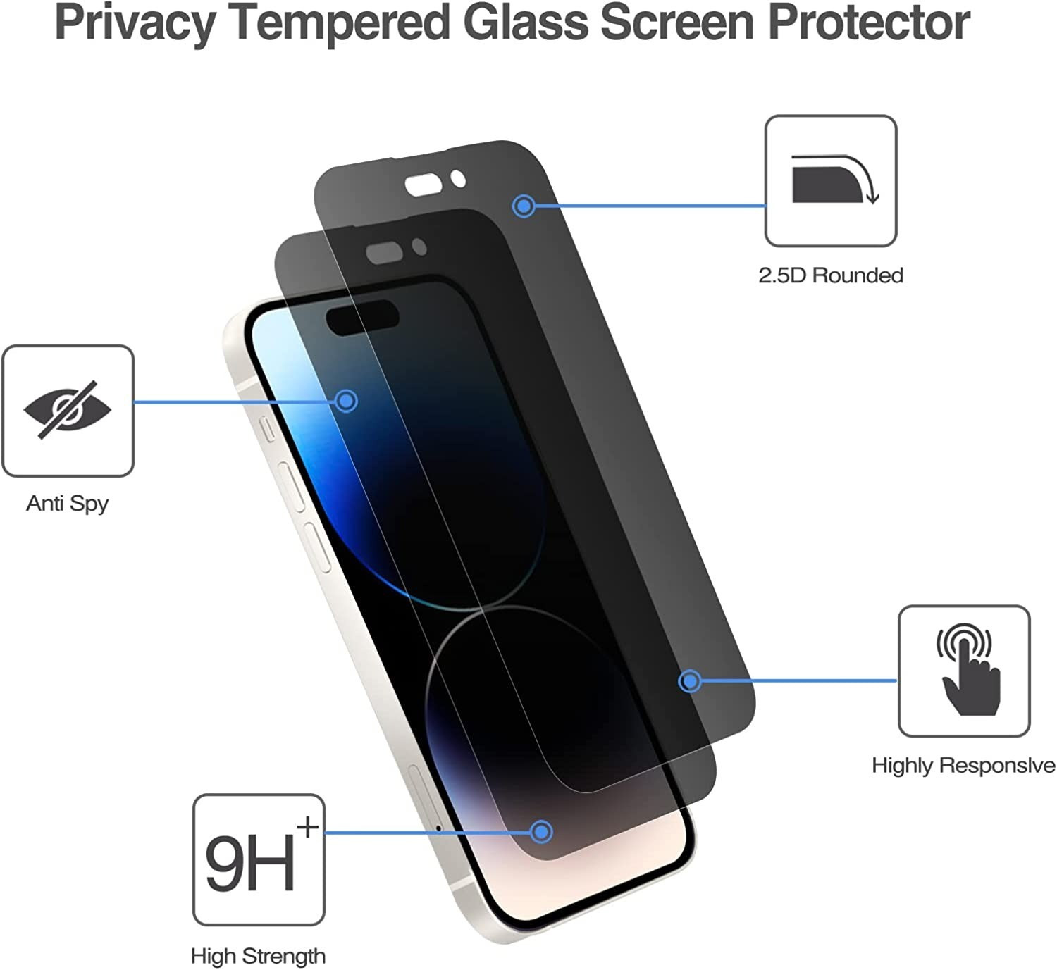 Vaku ® Apple iPhone 14 Pro Max Privacy Screen Protector Anti Scratch ...