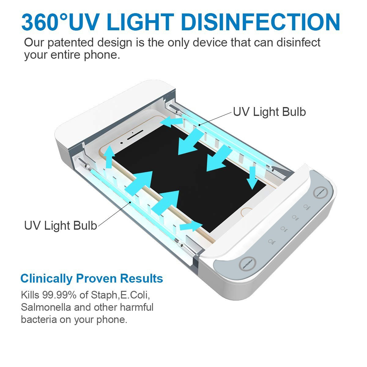 Vaku ® UV Sterilizer With Multifunctional Wireless Charger & Clinically ...